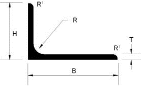 Unequal Legs - American Standard