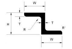 Zee Channels Rounded Corners